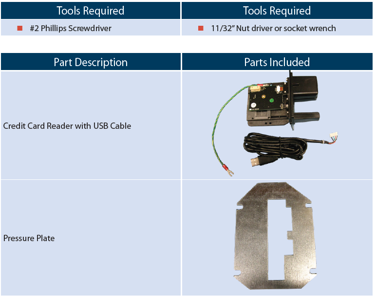 ICS-CardRead1 Instructions – Innovative Control Systems