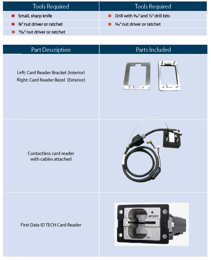 Instructions for AS3 upgrade from Spectrum Air TXP to IDTech VP5300 ...