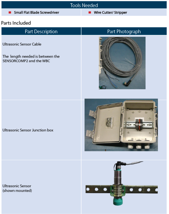 Instructions for Truck Bed Sensor with WAGO Terminal Blocks ...