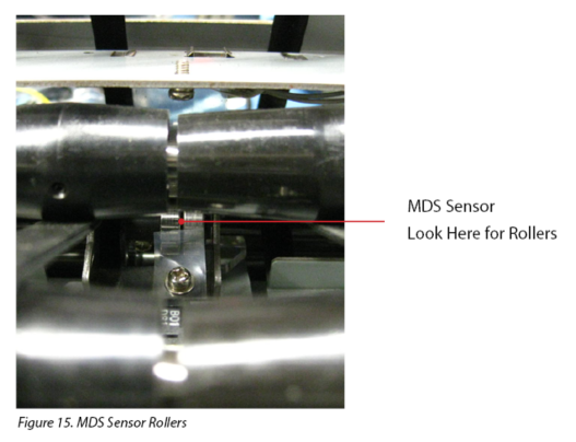 Instructions for F400 bill dispenser sensor cleaning – Innovative ...