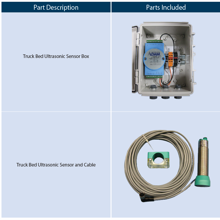 Instructions for installing Truck Bed Sensor 2 – Innovative Control Systems