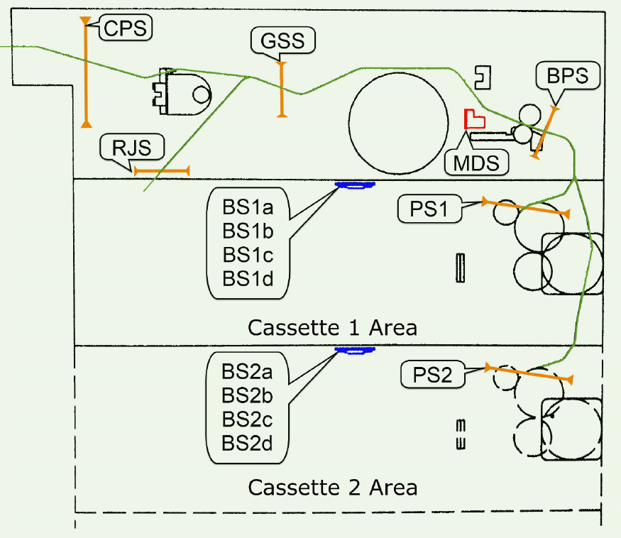 Instructions for F400 bill dispenser RAS mode sensor conditions ...