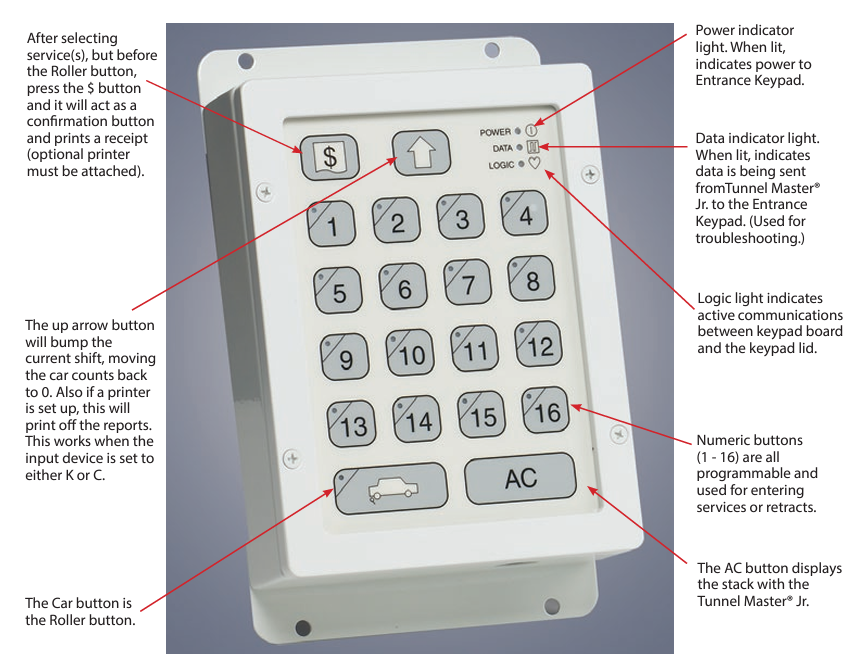 Change Wash Input Device from Stack and Control to Keypad Mode ...