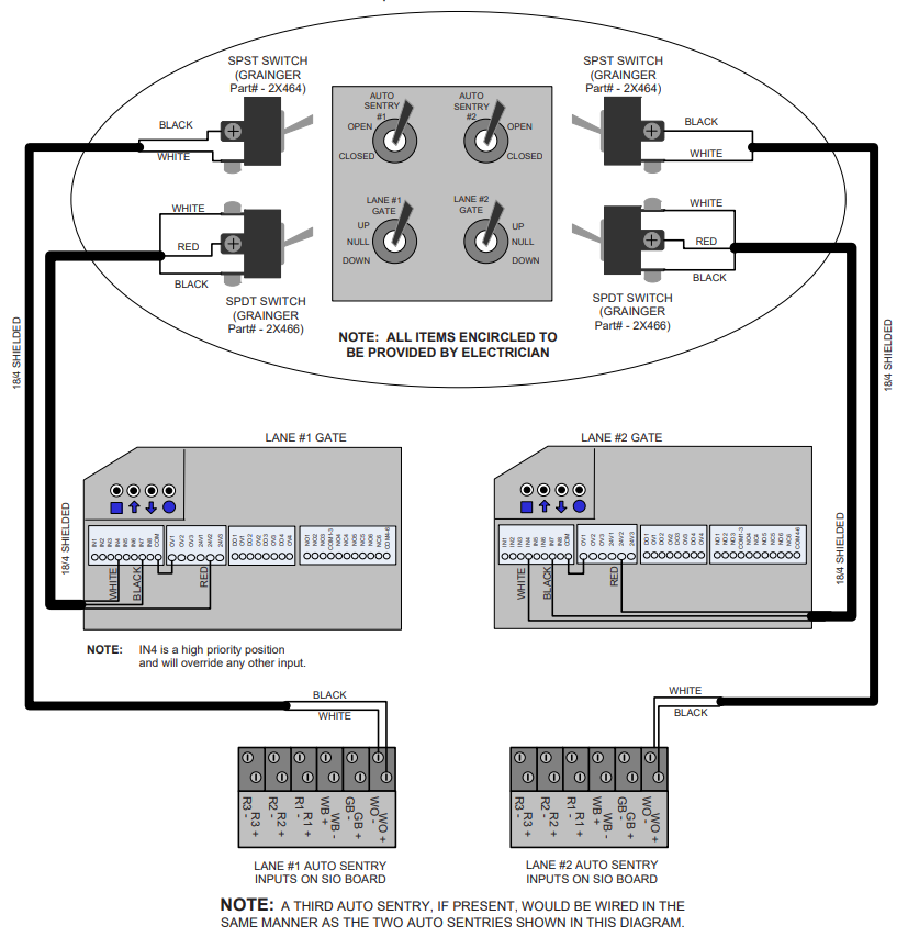 Magnetic Pro Gate Troubleshooting – Innovative Control Systems
