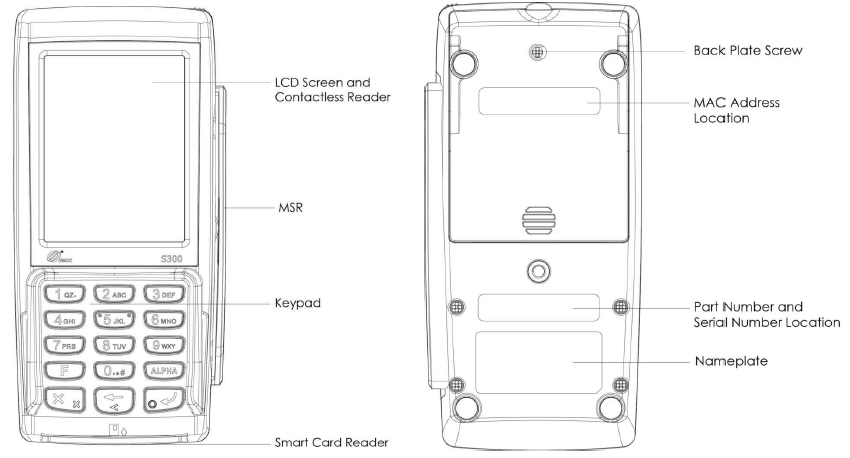 PAX S300 – Innovative Control Systems