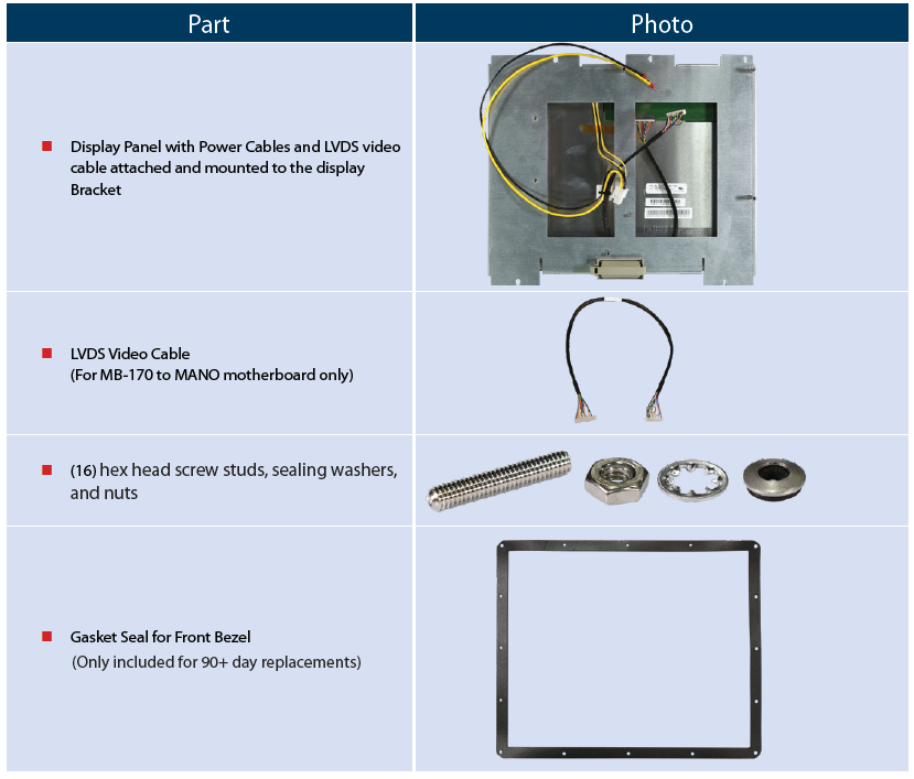 Instructions for Replacing the Display Panel in a Touch Input ...